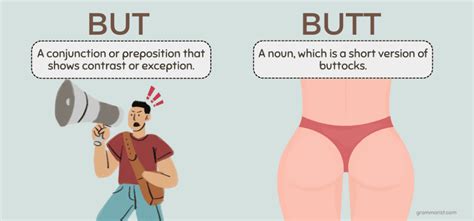 Bum Meaning Dictionary
