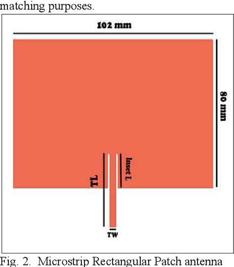 Figure 2 From Design Of Phased Array Antenna System For LoRa Applications Semantic Scholar