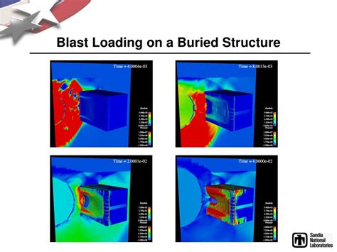 Ppt A Coupled Euler Lagrange Approach For Modeling Penetration And Blaststructure Interaction