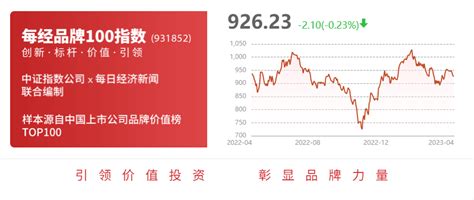 太平洋给予迪安诊断买入评级，应收账款环比改善，第四季度现金流表现优异，目标价格为36元
