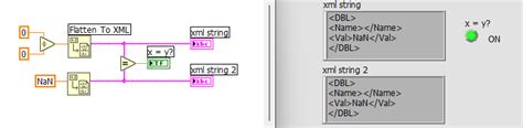 solved comparing clusters with nan elements ni community