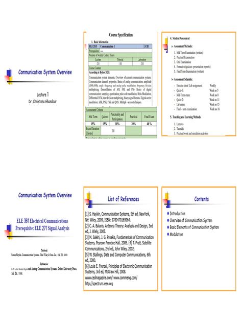 Lecture 1 Rotated Pdf Modulation Communications System