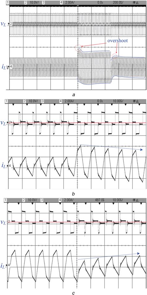 Transient Waveforms Of Inductor Voltage And Inductor Current Using