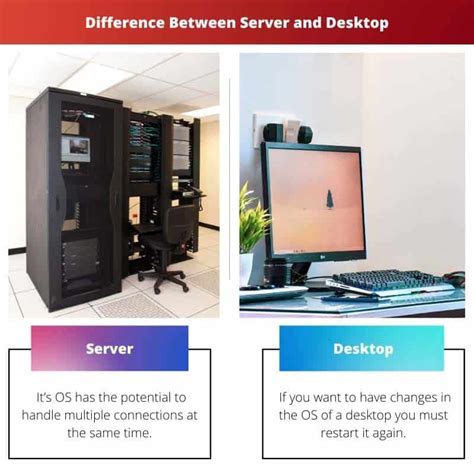 What Is The Difference Between Desktop And Computer At April Langdon Blog