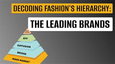 The Hierarchy Of Fashion Brands Who Is At The Top Of The Pyramid And