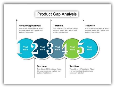 Project Gap Analysis Template Excel Finance Market