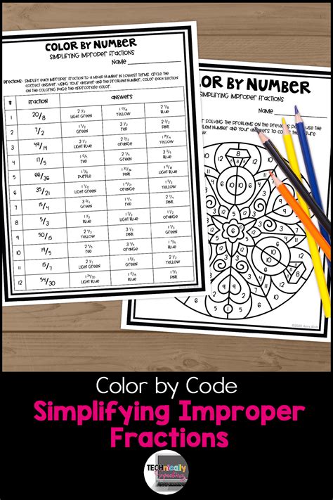 Equivalent Simplifying Fractions Color By Code Valentine
