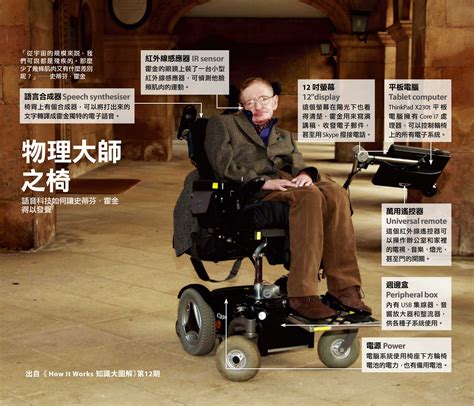 霍金的高科技輪椅－《知識大圖解》 Pansci 泛科學