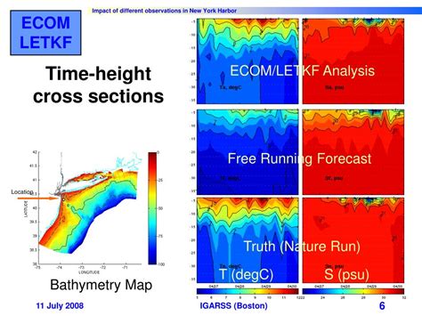 Ppt Ensemble Data Assimilation Experiments For The Coastal Ocean Impact Of Different Observed
