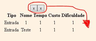 Javascript How Can I Add Buttons At The End Of Each Table Row Stack Overflow