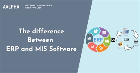 The Difference Between Erp And Mis Software 2025 Aalpha