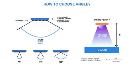 3w Uv Led Module Ultra Violet 365nm Pcb Uva High Power 10w Uv Led 3 4 Chip For Uv Curing