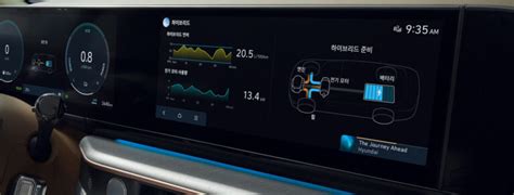 하이브리드 Vs 수소차 Vs 전기차 연비부터 충전 방법까지 전격 비교 카바조 블로그