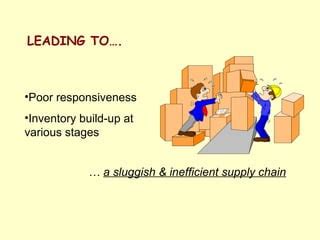 Scm PPT Logistics Business