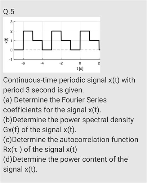 Continuous Time Periodic Signal X T With Period 3