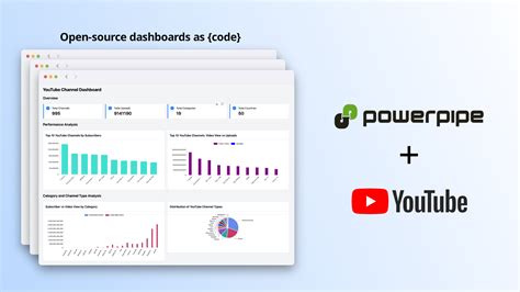 YouTube Channel Detail Dashboard YouTube Mod Powerpipe Hub