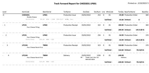 Traceability With Sap Business One Softengine Inc