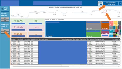 Solved Filter A Table Visual Based On The Latest Data Upd Microsoft Fabric Community