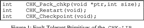 figure 1 from system level versus user defined checkpointing semantic
