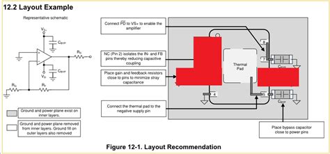 OPA Q Output Layout Instruction Amplifiers Forum Amplifiers TI E E Support Forums