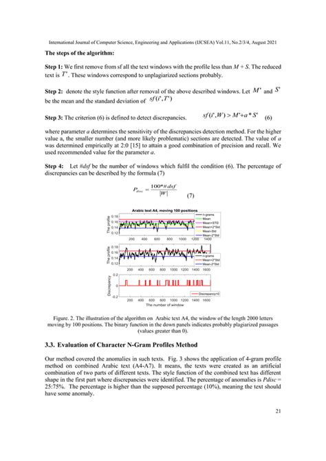 Anomaly Detection In Arabic Texts Using Ngrams And Self Organizing Maps Pdf Desktop