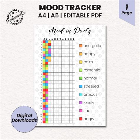 Mood Tracker Printable Mood Chart Mood Journal Daily Tracker Feeling Tracker Mood Log A5 Planner