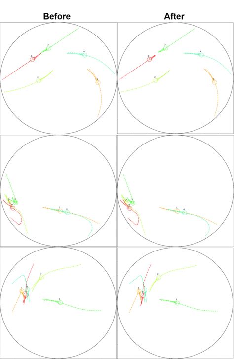 Prediction Results Of Our Model Visualized On The Social Navigation Download Scientific Diagram