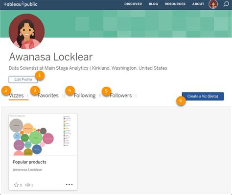 Navigate Tableau Public Unit Salesforce Trailhead
