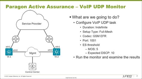 Paragon Active Assurance Voip Udp Monitor Juniper Networks Us