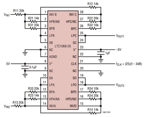 Switched Capacitor Filters Mbedded Ninja