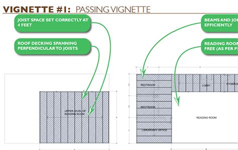 5 Super Duper Tips For The Structural Layout Vignette Ss Architect