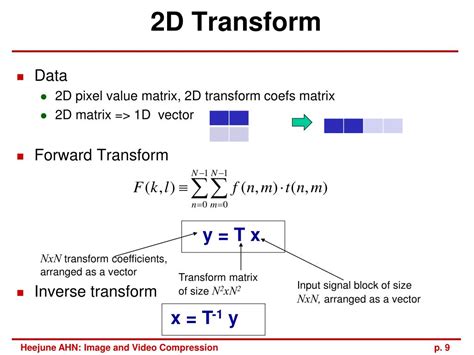 Ppt Transform Coding Powerpoint Presentation Free Download Id5638905