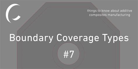 Boundary Coverage Types