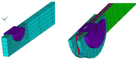 A Low Fidelity Model And B High Fidelity Model