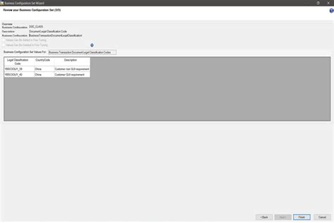 Sap Abap Central How To Configure Legal Numbering For Customer