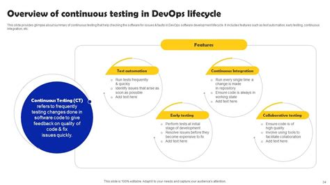 Top 10 Devops Lifecycle Powerpoint Presentation Slides Powerpoint