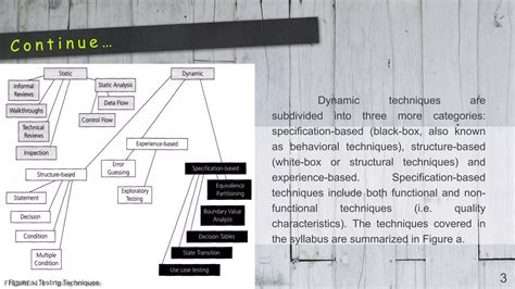 test design technique pptx computer software and applications