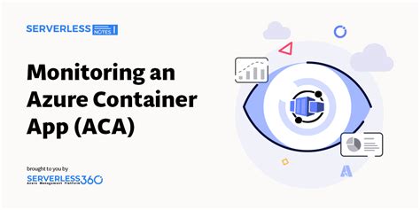 monitoring an azure container app aca