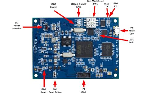 Ev 21569 Som Evaluation Board Adi Mouser