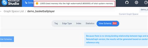 Nebualgraph341 查询提示 1005used Memory Hits The High Watermark0800000