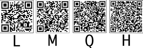Generating Basic Qr Codes In Swift 30 By 🐻thedev Medium