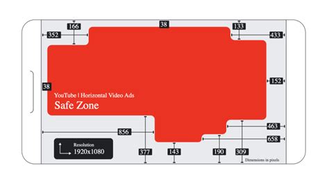 Youtube Ad Specs In 2025 Required And Recommended Ad Sizes