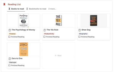 My Notion Setup As A Creatorsoftware Engineer Rnotion