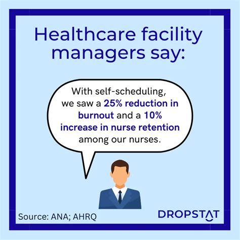 10 best practices for self scheduling for nurses dropstat
