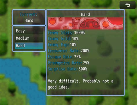 Mz Cgmz Difficulty Rpg Maker Forums