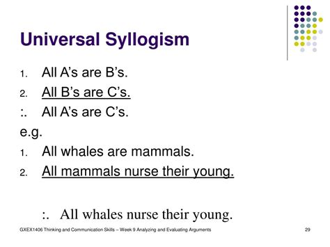 Ppt Analyzing And Evaluating Arguments Powerpoint Presentation Free
