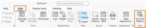 Customize The Ribbon Optionsarcgis Pro Documentation