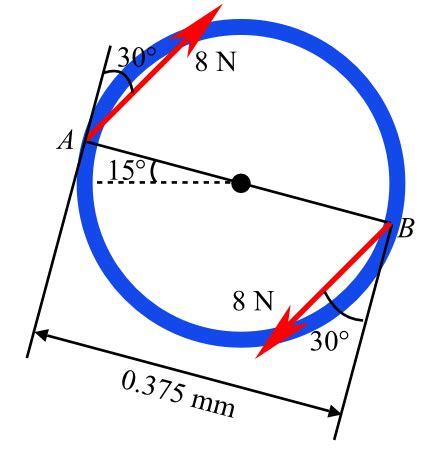 Solved Chapter Problem P Solution Engineering Mechanics Th