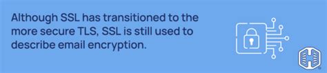What Is SSL Email Securing Communications Hosted Com Blog