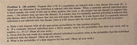 Solved Problem 2 30 Points Suppose That 0 1 Of A Chegg Com